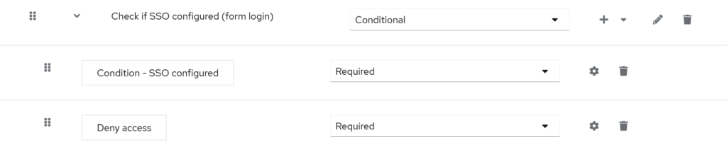 Building a custom conditional authenticator for Keycloak